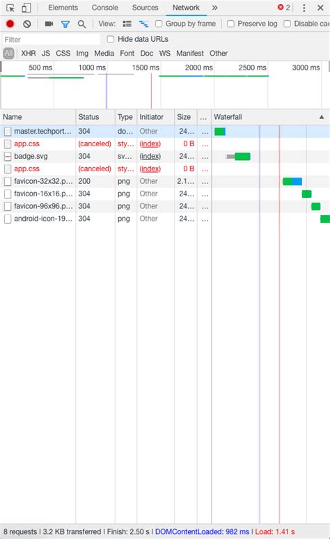 Ui Is Currently Not Working · Issue 19 · Iron Iofunctions Ui · Github