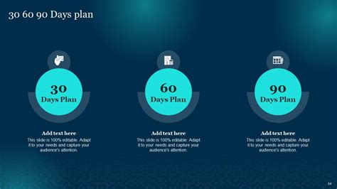 Top 10 Cybersecurity Risk Assessment Powerpoint Presentation Templates In 2025