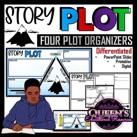 Plot Diagram Plot Worksheets Plot Mountain Plot Graphic Organizers Plot Activities