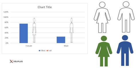 How To Create An Excel Infographic Xelplus Leila Gharani