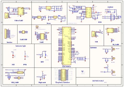 Sim7600e H 4g Hat Schematic Pdf