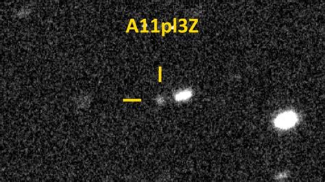 Researchers Discovered A New Interstellar Object Candidate Tomorrows