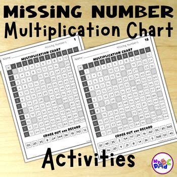Missing Number Multiplication Chart Activities NO PREP TPT