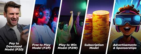 Monetization In Games The Complete Guide To Game Profitability