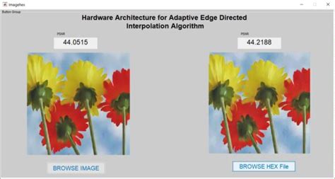 Fpga Implementation Of Adaptive Edge Directed Interpolation Algorithm