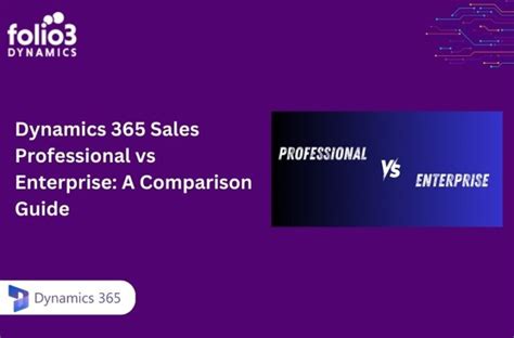 Integrate Linkedin Sales Navigator With Dynamics 365 Sales