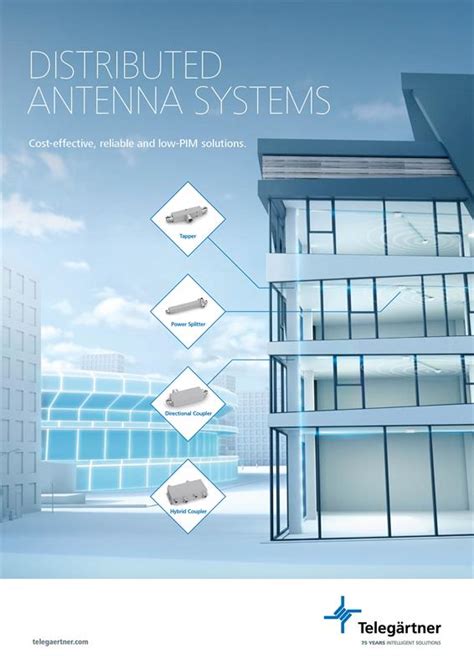 Passive Das Portfolio Introduced