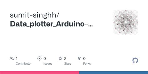Github Sumit Singhhdataplotterarduino Python