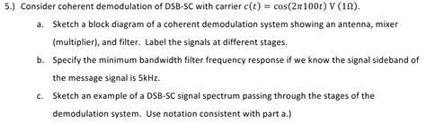 Solved Consider Coherent Demodulation Of DSB SC With Chegg