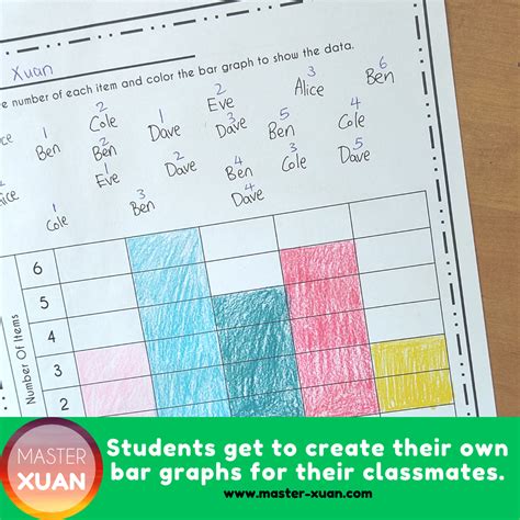 Fun Bar Graph Activities To Do With Your Babes Now Master Xuan