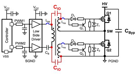 Gate Drive Transformer Vs High Low Side Driver A Detailed Implementation Power Management