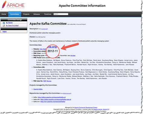🎂🎂🎉 Happy 10th Birthday Apache Kafka Rapachekafka