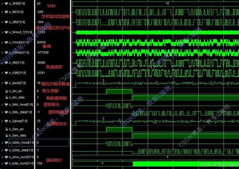 基于fpga的qpsk帧同步系统verilog开发包含testbench高斯信道误码统计可设置snrqpsk Verilog Csdn博客