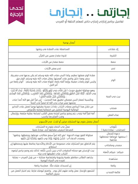 تفاصيل البرنامج للمربي Pdf