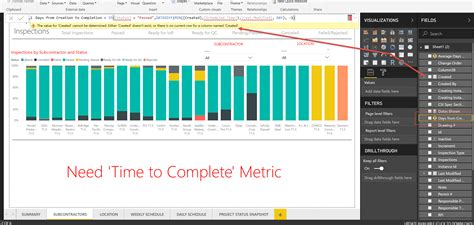 Solved Error In New Measure For Average Time Microsoft Fabric Community