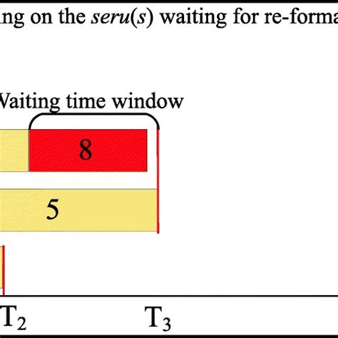 Selection Crossover And Variation Operations Download Scientific