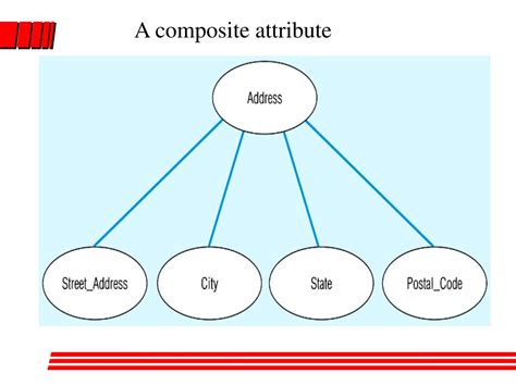 ppt conceptual data modeling chapter 9 powerpoint presentation free download id 179799