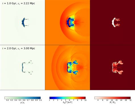Slices Of The Density Temperature And Entropy For The Download