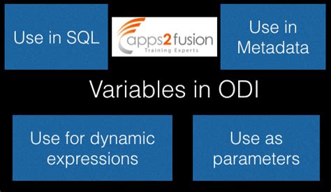 You Are Being Redirected