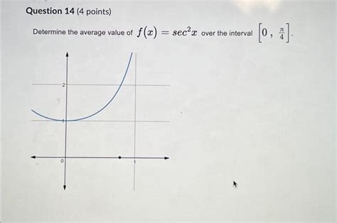 Solved Question 14 4 Points Determine The Average Value Of