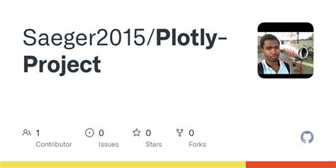 Github Saeger2015plotly Project