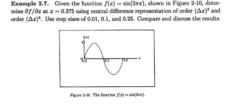 Solved Example 2 7 Given The Function F X Sin 2πx Shown