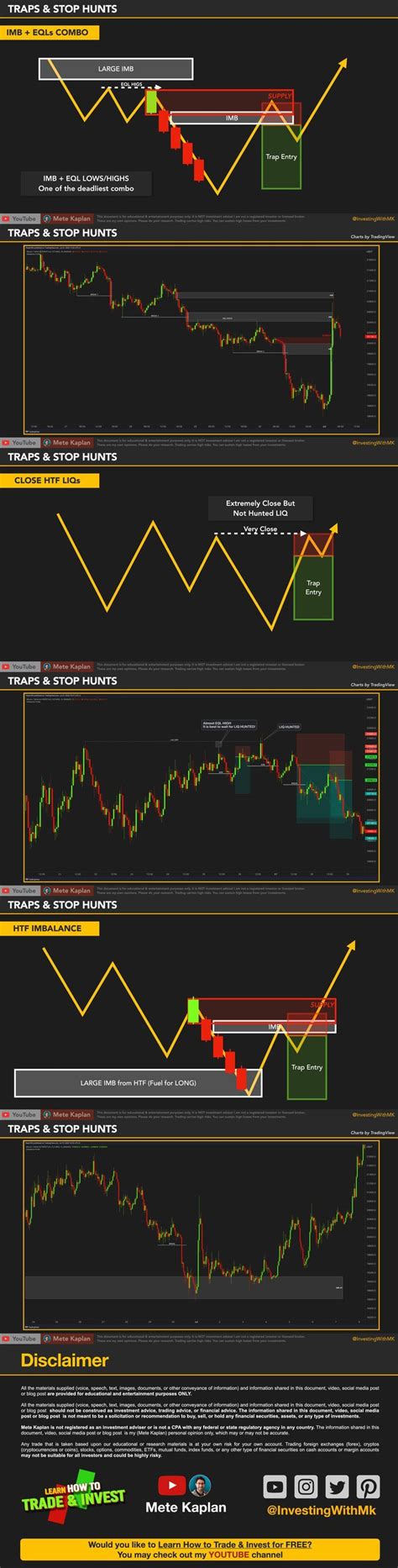 Avoid Stop Loss Hunting With Price Action Trading