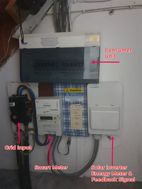 How The Grid Tied Photovoltaic System Works With Hybrid Inverter And Energy Storage Voltacon
