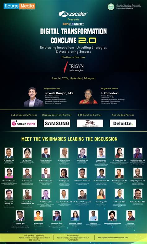 Fahim Haq On Linkedin Digitaltransformation Governmentinnovation Conclave2024