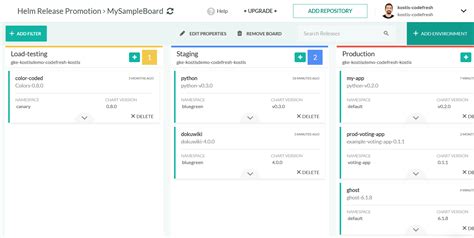 Helm Best Practices · Codefresh Docs