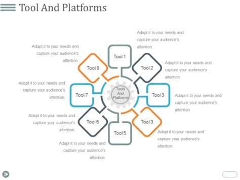 Tool And Platforms Ppt Powerpoint Presentation Portfolio Example Powerpoint Templates