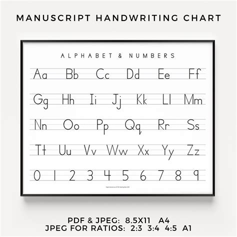 Alphabet Handwriting Chart