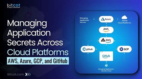 Devops Infinity Loop A Guide For Your Organization In 2025