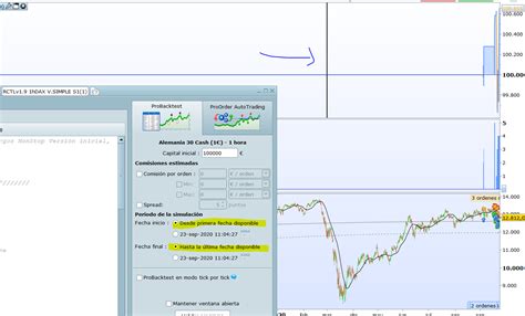 Showing Different Time Period In Backtest Forum Proorder Support Prorealtime