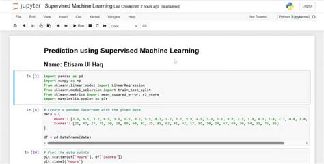 Muhammad Etisam U On Linkedin Businessanalytics Gripmay23