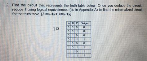 Solved Find The Circuit That Represents The Truth Table Chegg Com