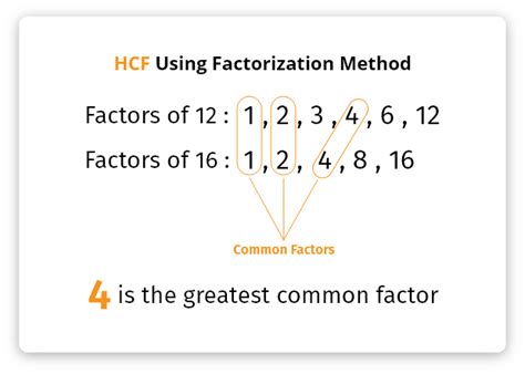 33 Gcf Calculator With Variables Sameenadaisee