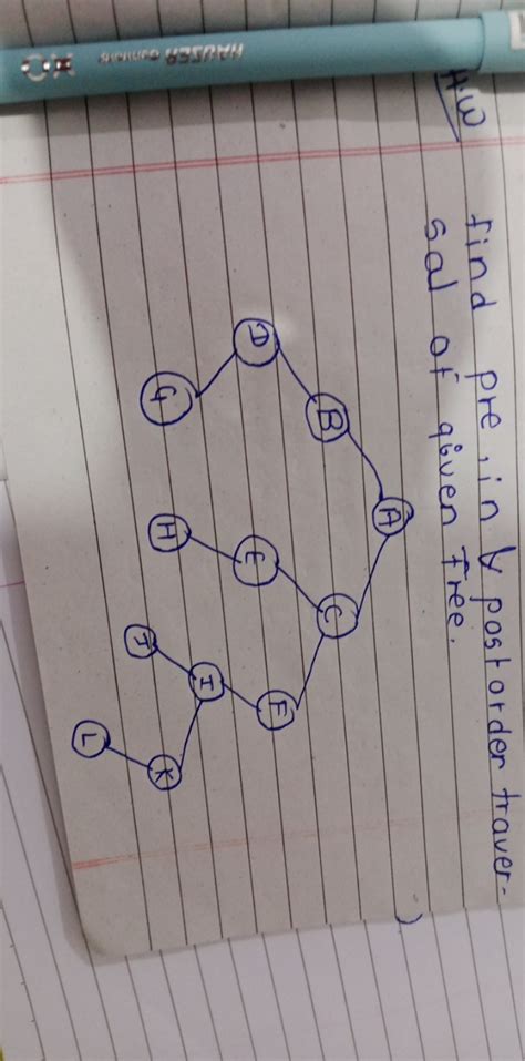 1w Find Pre In ∀ Postorder Traversal Of Qiven Free Filo
