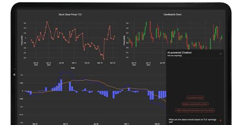 Plotly For Gen Ai And Ml Dynamic Llm Powered Data Apps