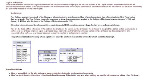 What Is The Difference Between The Logical Schema And