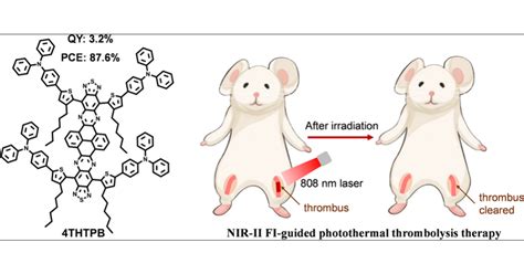 Near Infrared Ii Agent With Excellent Overall Performance For Imaging Guided Photothermal