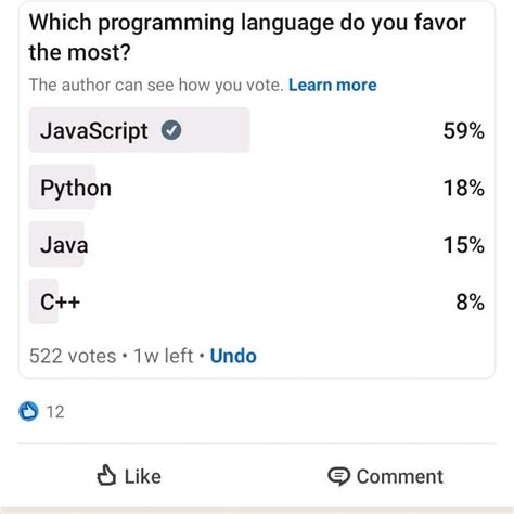 usman nazir on linkedin javascript is script to move ahead