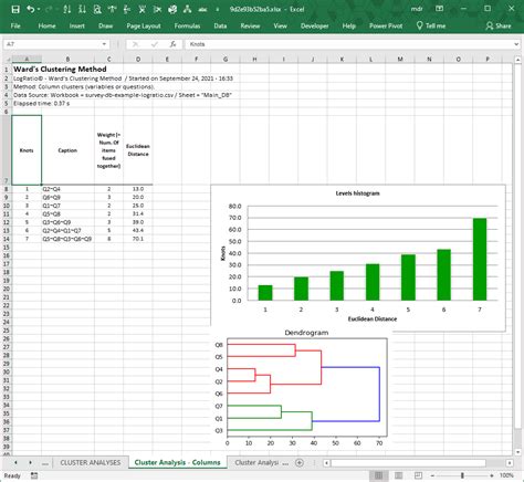Excel Sheets Cluster Analysis Excel Sheets Cluster Analysis