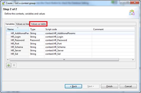 Use Of Contexts Within Talend Intodata