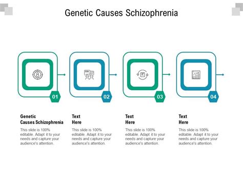 Genetic Causes Schizophrenia Ppt Powerpoint Presentation Model Slides