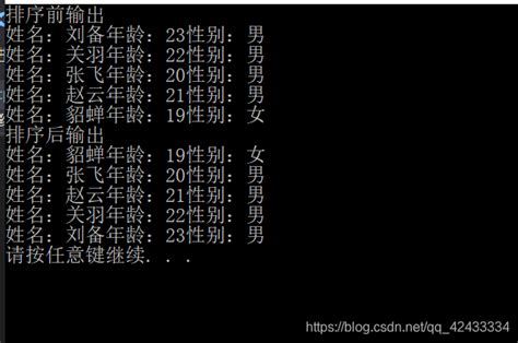 （c）按照英雄年龄从小到大进行排序（结构体、冒泡排序）英雄排序c、 Csdn博客