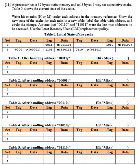 solved [11] a processor has a 32 bytes main memory and an 8