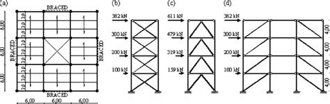 A Analysed Structure B X Braced Frame C V Braced Frame D