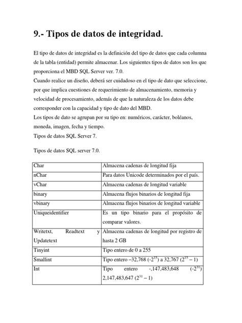 Tipos De Datos Sql Pdf Tipo De Datos Byte