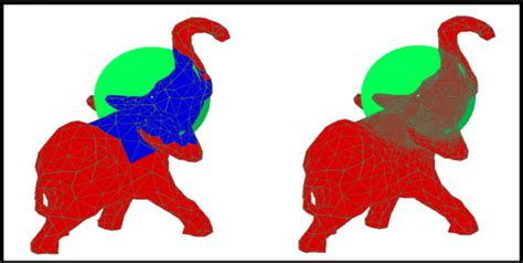 elephant initial and final refined meshes here the tetrahedra that